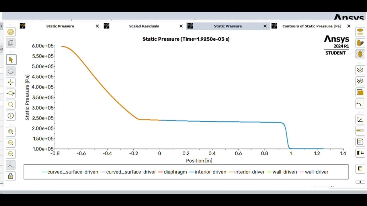"Visualizing Pressure Variation in Shock Tubes Using ANSYS: An XY Plot ...