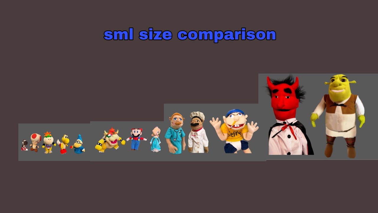 sml size comparison - YouTube