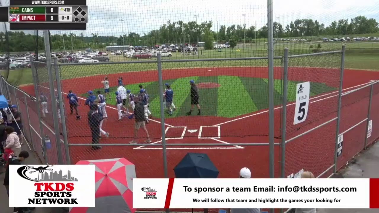 Gem City Throwbacks All American Classic Day Two Saturday Fields 5, 6 ...
