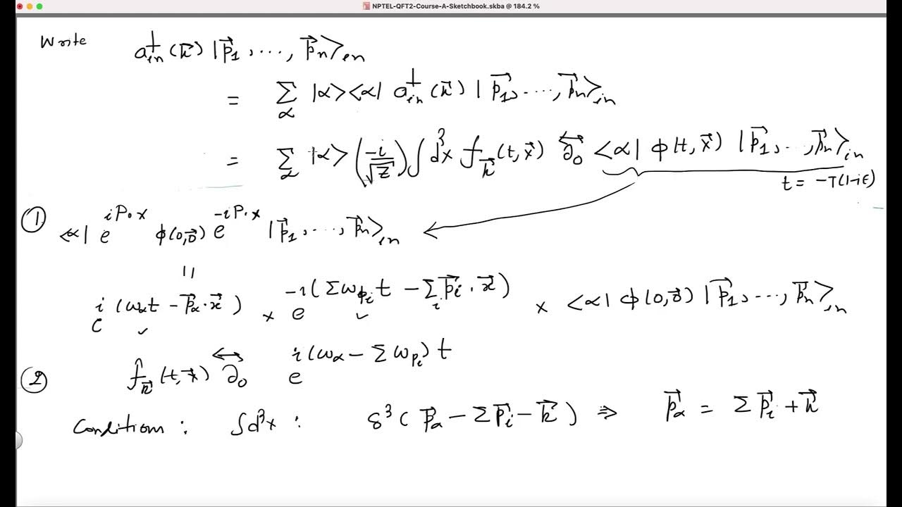Lecture 7 part B | QFT-2 Theory of Scalar Fields - YouTube