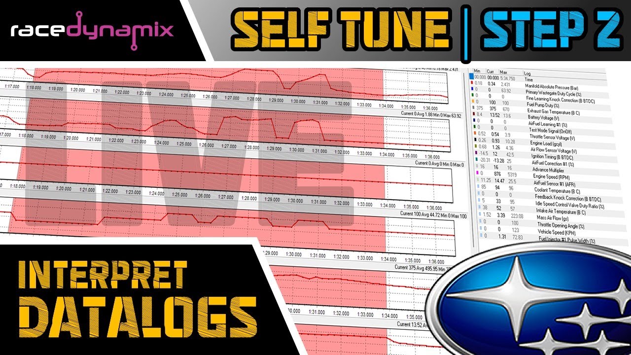 Self Tune your SUBARU | Step 2 | Interpret the DATALOG - YouTube