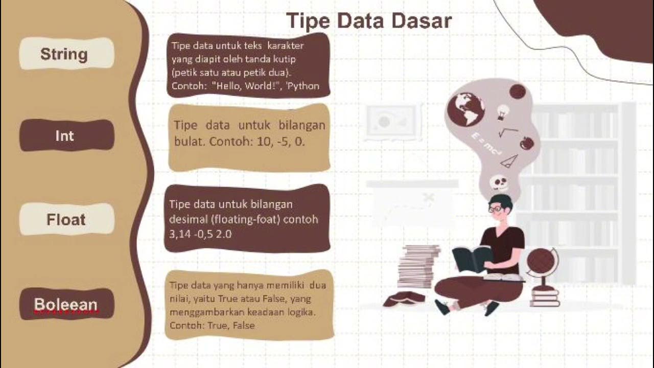 Beralgoritma menggunakan bahasa pemograman python(tipe tipe data dasar) #CafeIT - YouTube