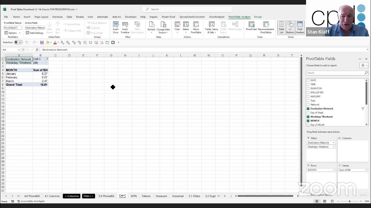 Excel Pivot Tables Youtube