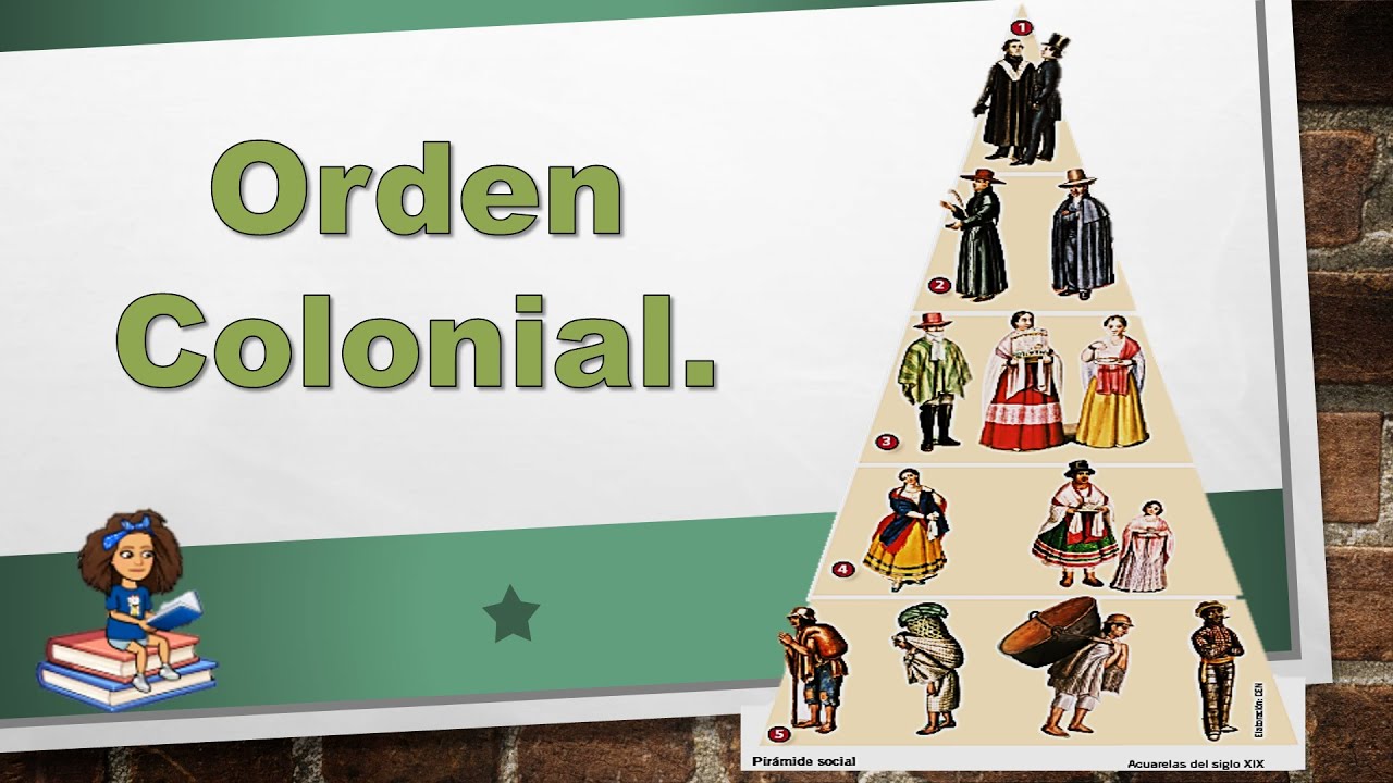 Semana 10: Estudios Sociales - Orden Colonial. - YouTube