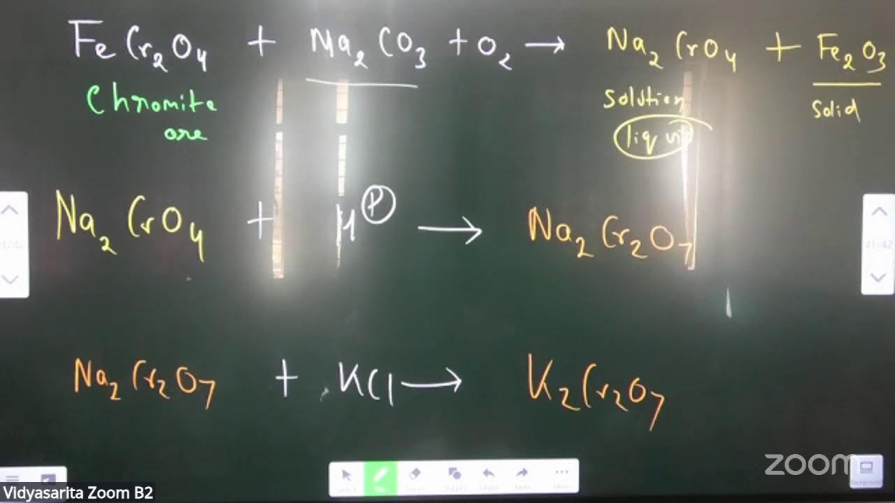 11 B2 SAGAR SIR - YouTube