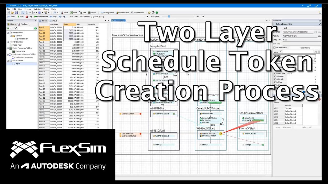 Two Layer Schedule Token Creation Process - YouTube