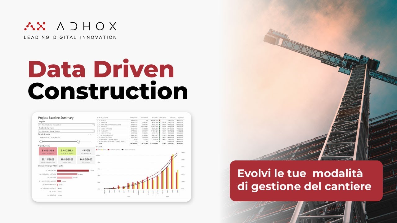 Gestione Cantiere tramite la Data Driven Construction - ADHOX - YouTube