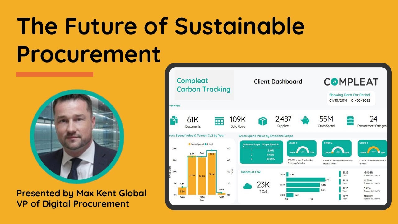 The Future of Sustainable Procurement | Compleat Software at eWorld ...