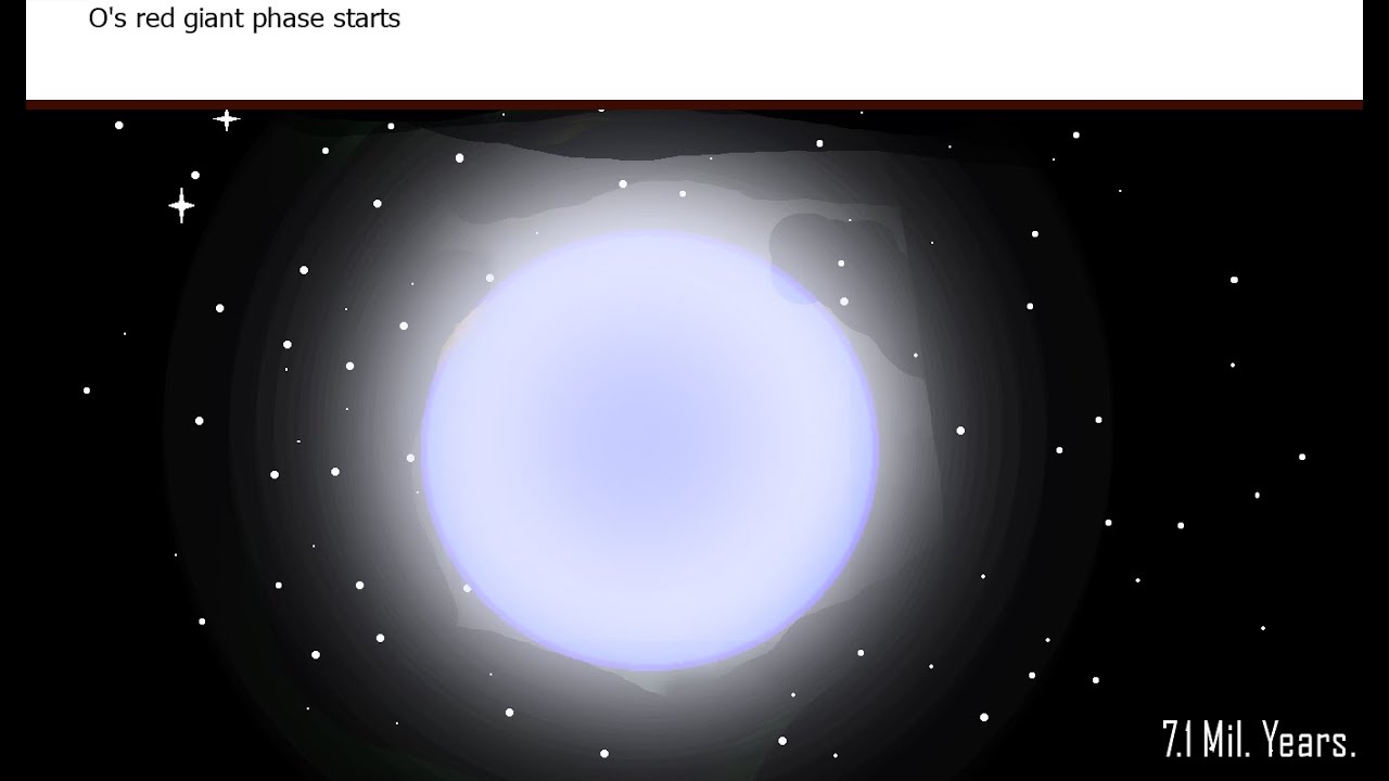 Timeline of a B-type star - YouTube