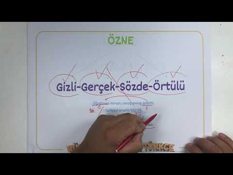 FULL TEKRAR / 5.Video / Cümlenin Ögeleri/ RÜŞTÜ HOCA