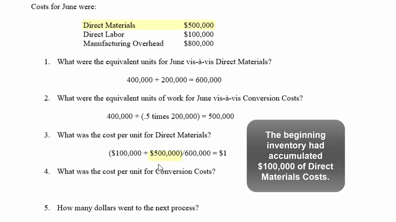 Process Costing Weighted Average - YouTube