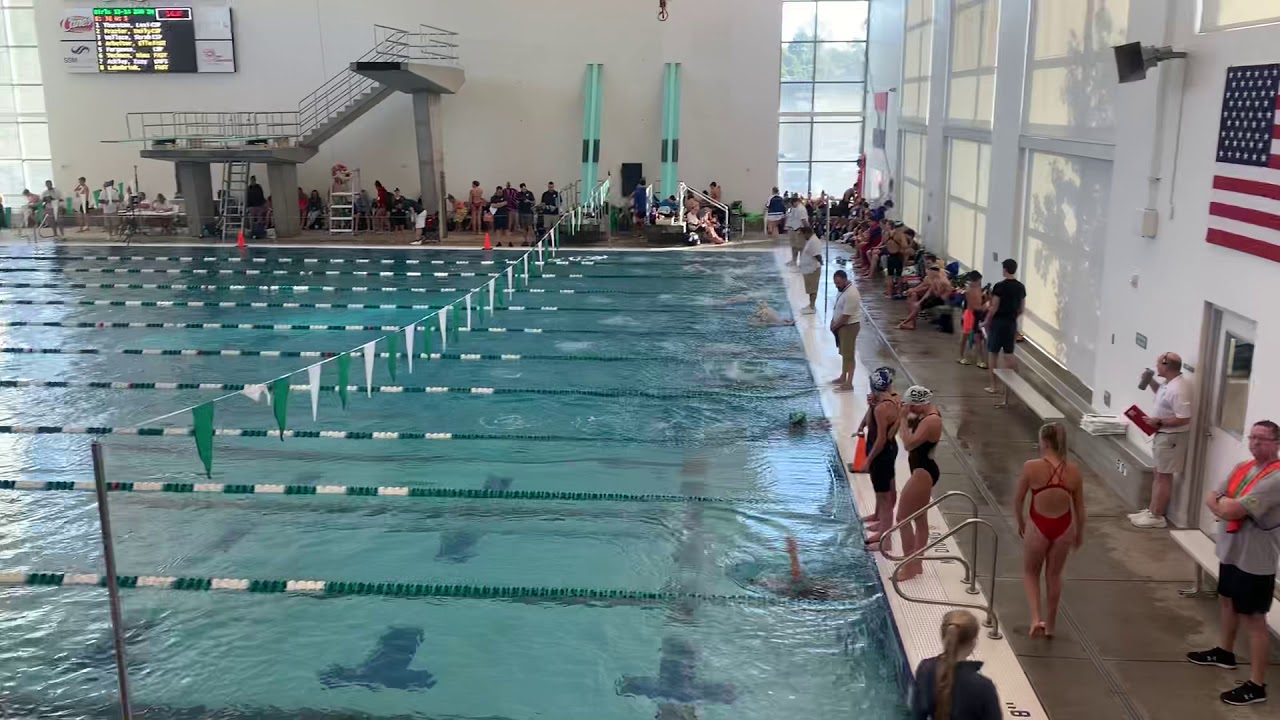 Izzy 200 IM 2019 IMX - YouTube