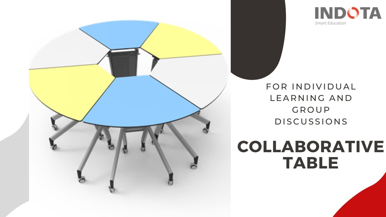 Collaborative Tables - YouTube