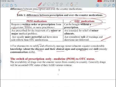 Clinical pharmacy| lec.1| Introduction to Community pharmacy practice ...