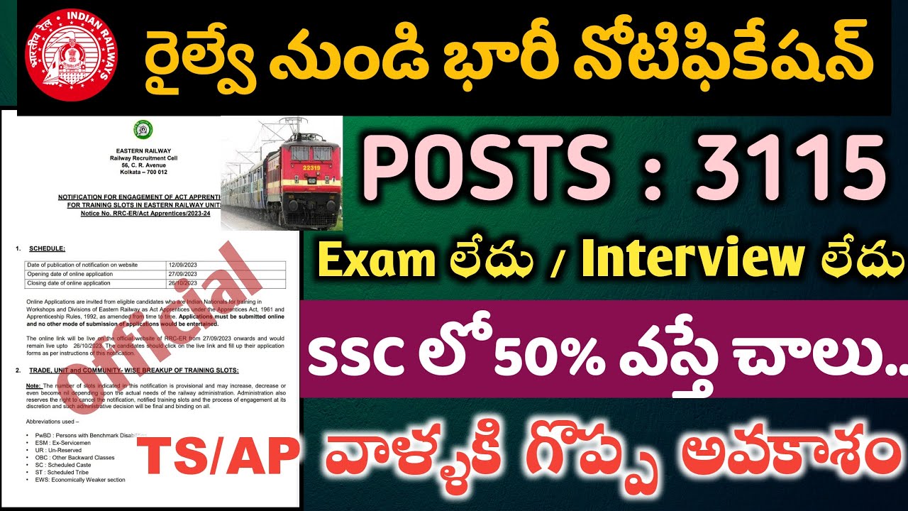 Railway Latest Notification 2023😍👌| 10th లో 50% వస్తే చాలు అప్లై ...