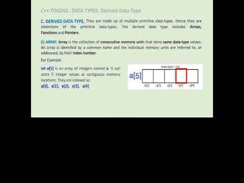 Derived Data Type - Arrays in C++ #Shorts #CPP - YouTube