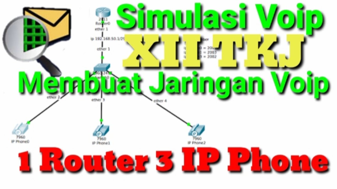 Video Pembelajaran Teknologi Layanan Jaringan (Simulasi Voip Jaringan ...