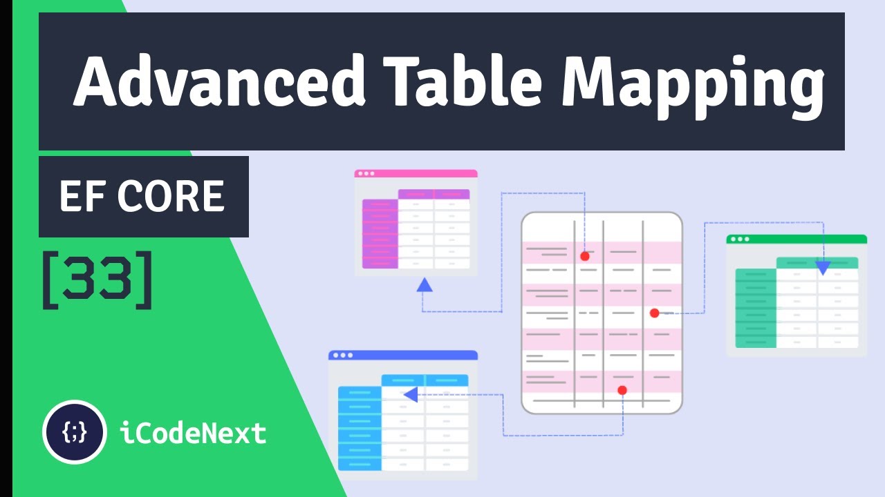 [Persian] Advanced Table Mapping in EF Core - Part 33 - YouTube