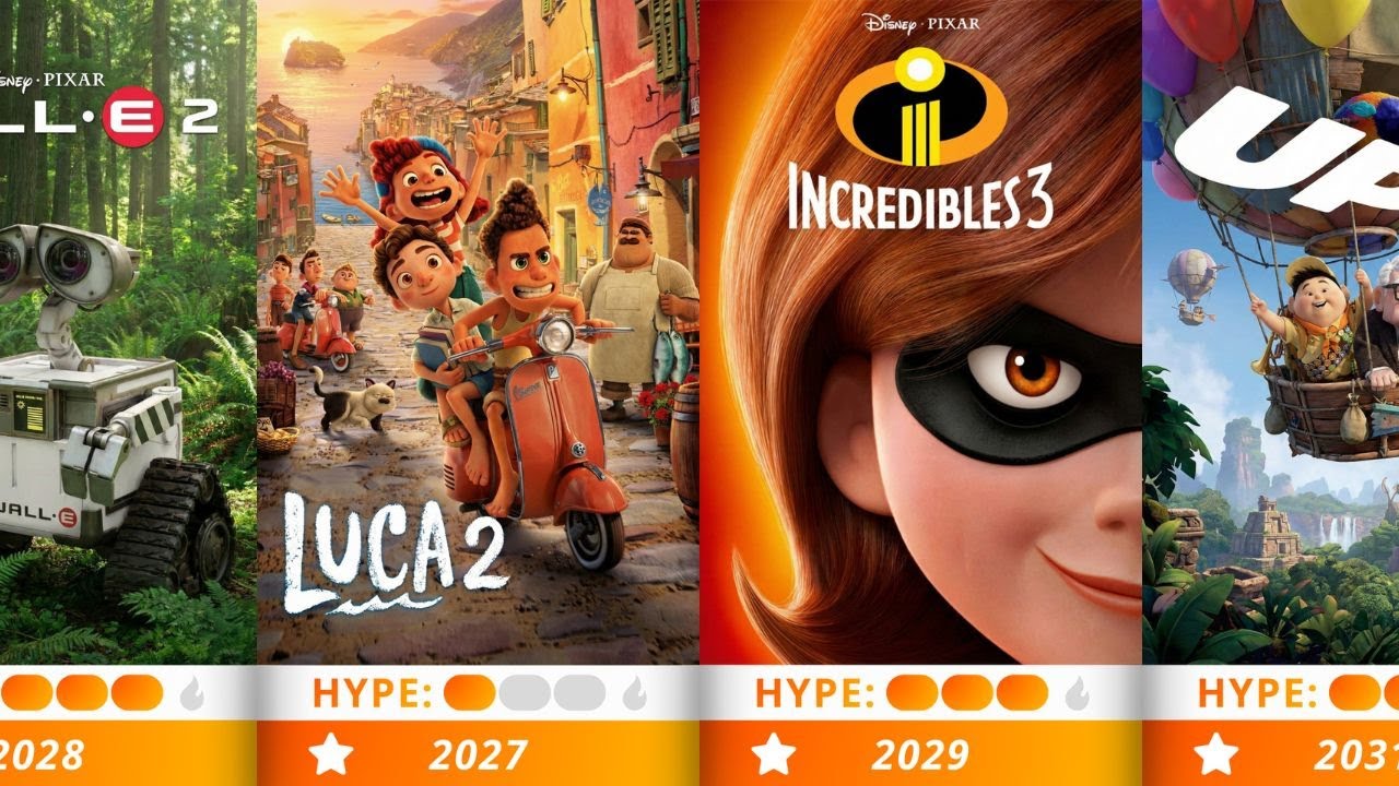 To 2050 and Beyond: The Unofficial Roadmap to Every Disney & Pixar ...