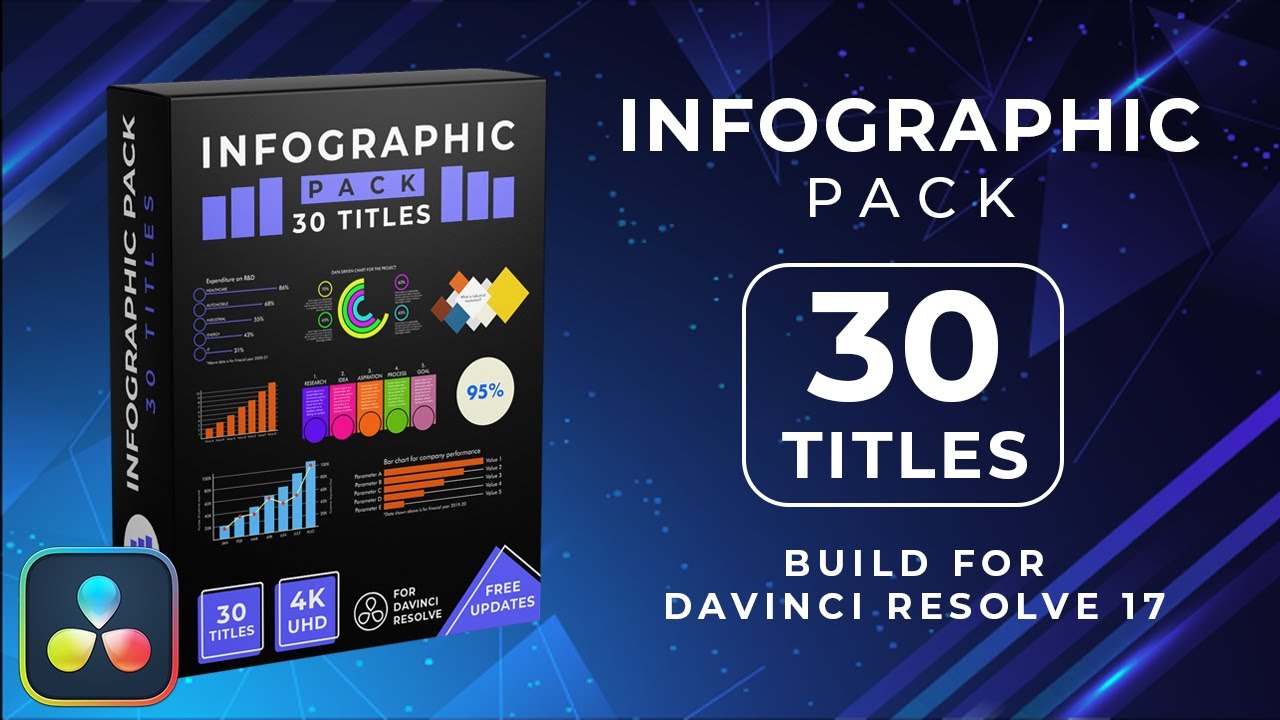 Infographic Titles