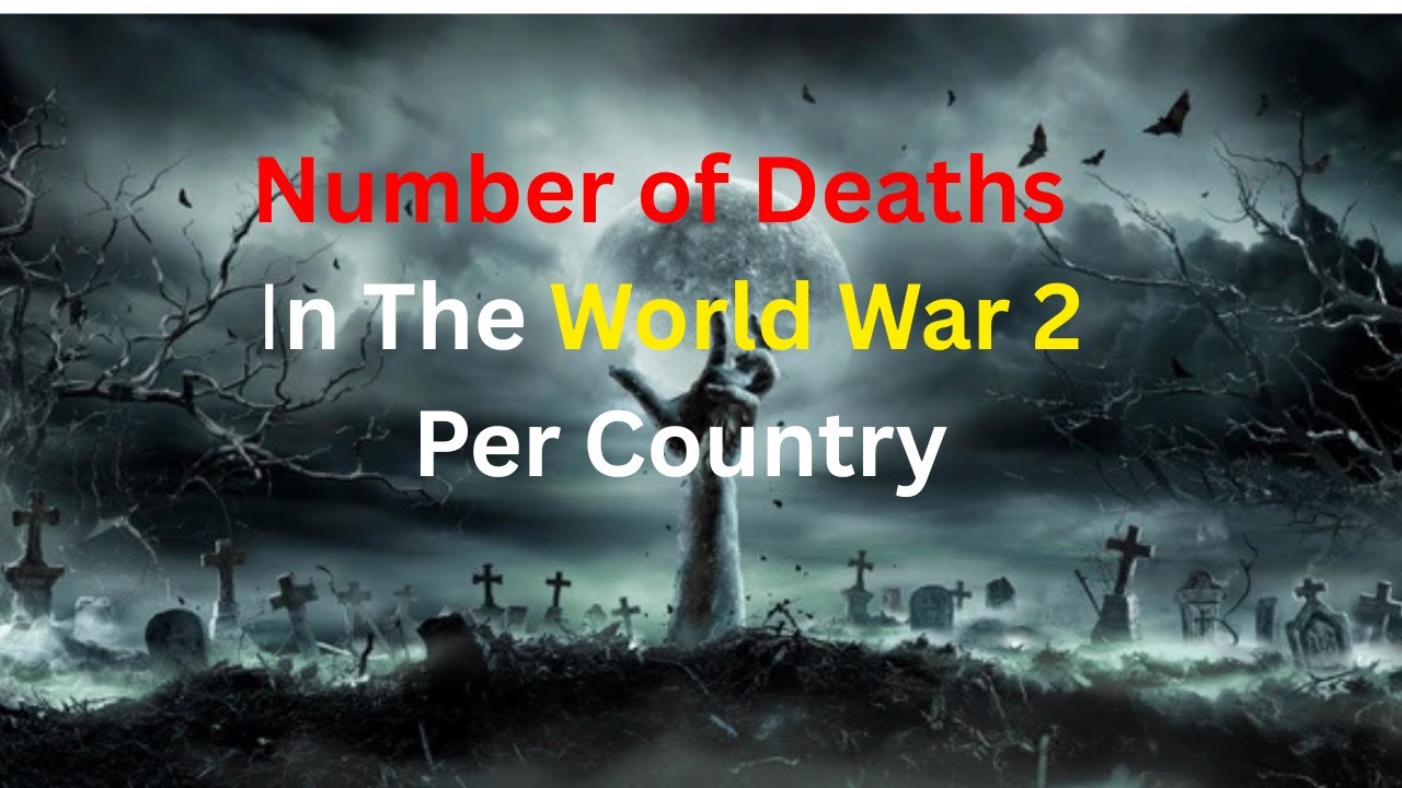 World War 2 Deaths by Country | Most Affected Nations in WWII - YouTube