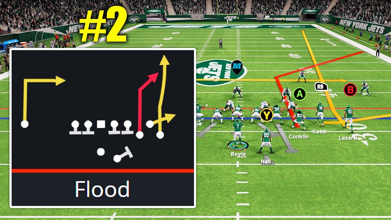 These Are The 5 Best Plays In Madden 24 - YouTube
