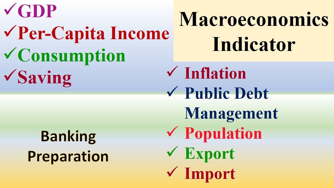 Part-1 # Macroeconomics Indicators ||GDP/Per-Capita Income Consumption ...
