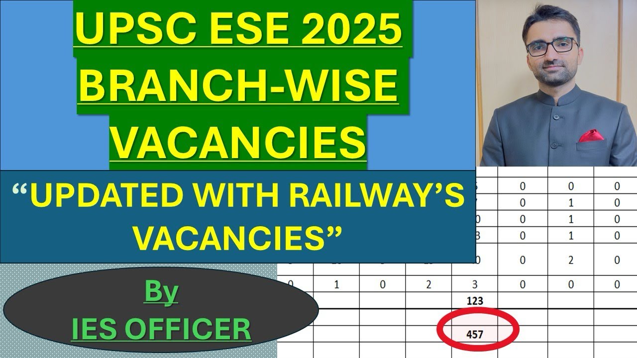 UPSC ESE 2025 BRANCH WISE (DEPARTMENT WISE) VACANCIES (UPDATED WITH ...
