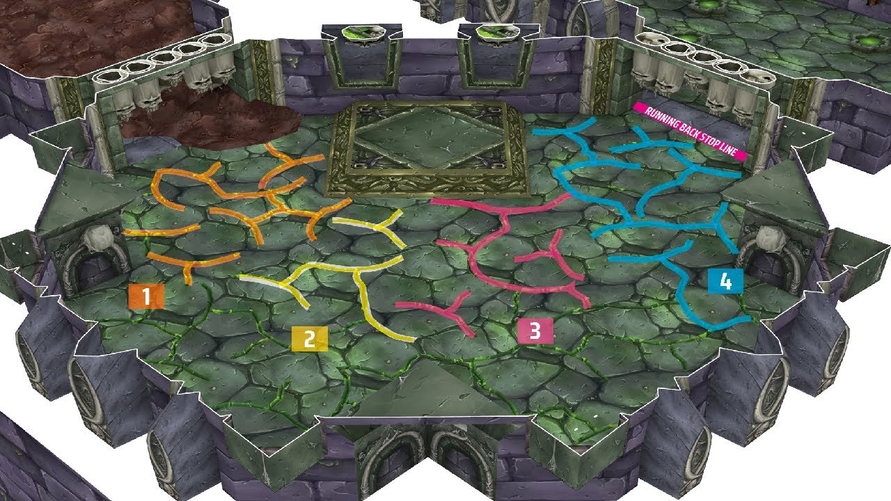 Heigan Dance Tutorial - YouTube