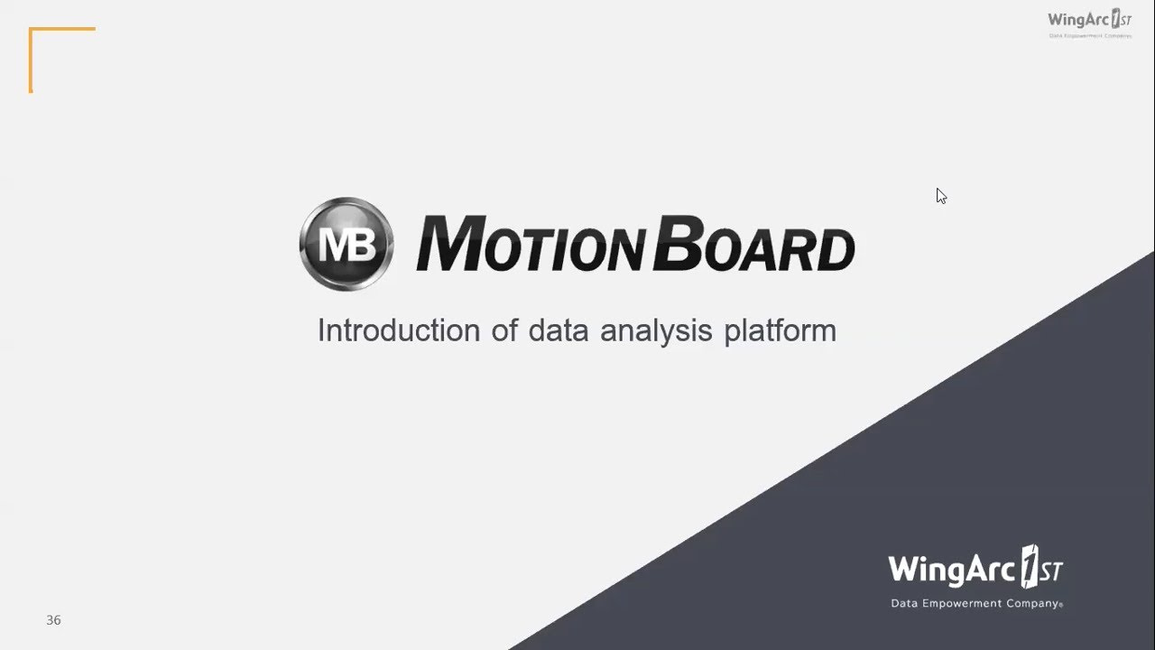 kintone Thai Users Conference 2021 #2 EP3/3 (ฺBI Tool MotionBoard) - YouTube