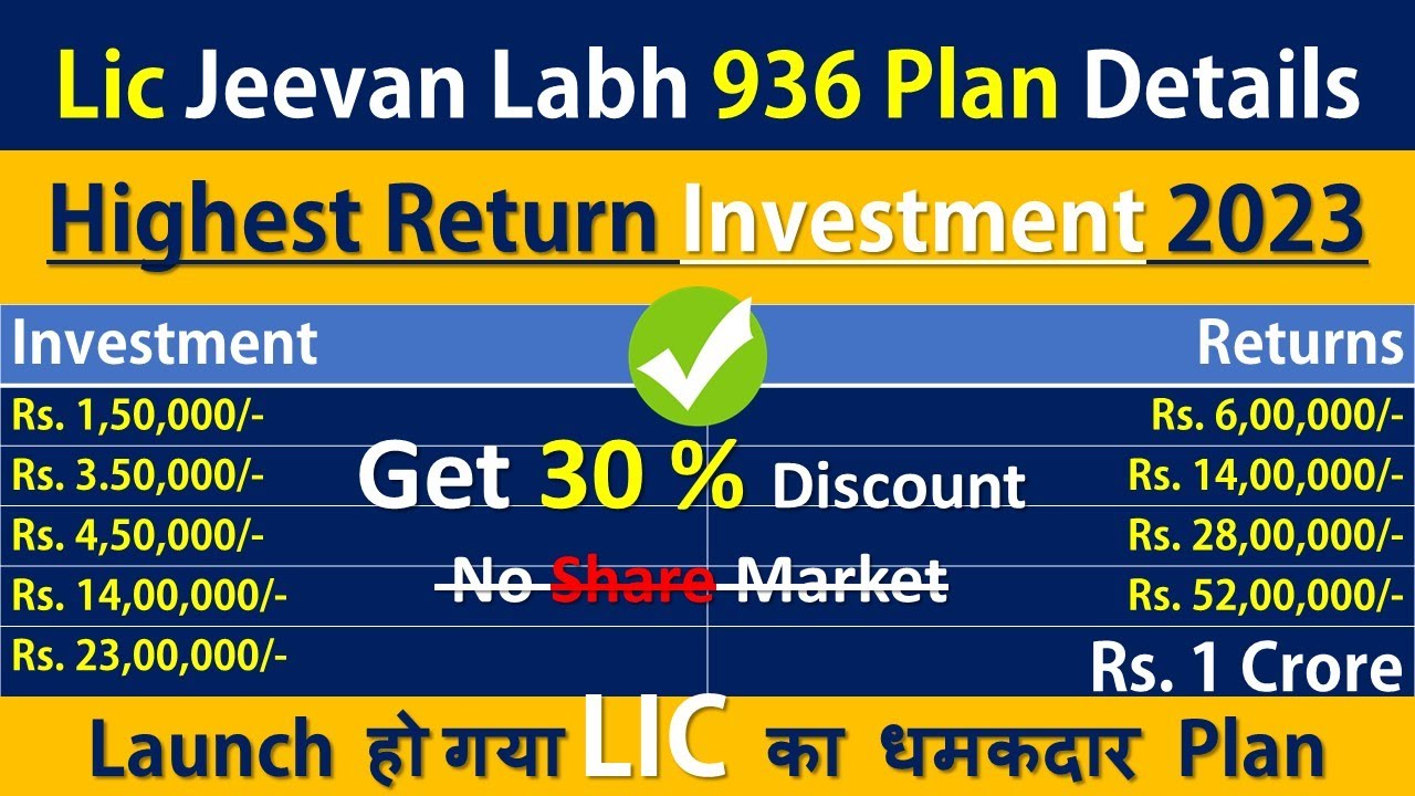 Lic Jeevan Labh 936 Plan Details | जीवन लाभ हिंदी में | Highest Return ...