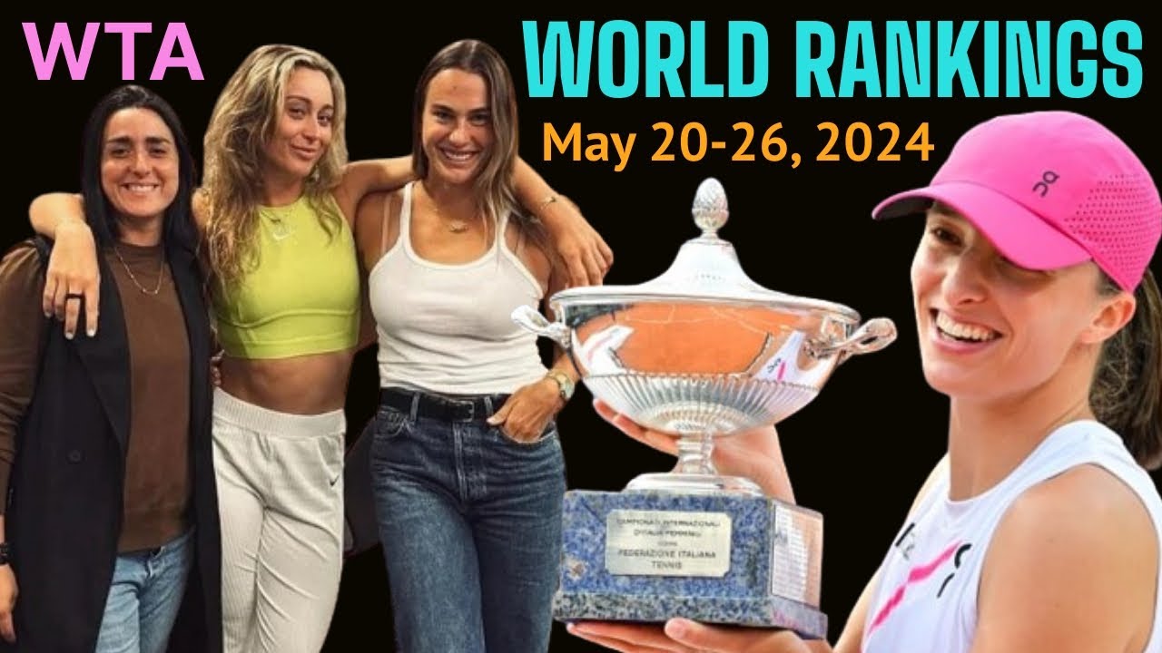 This Week WTA Rankings, 20 May to 26 May 2024. World Top 10 Female ...