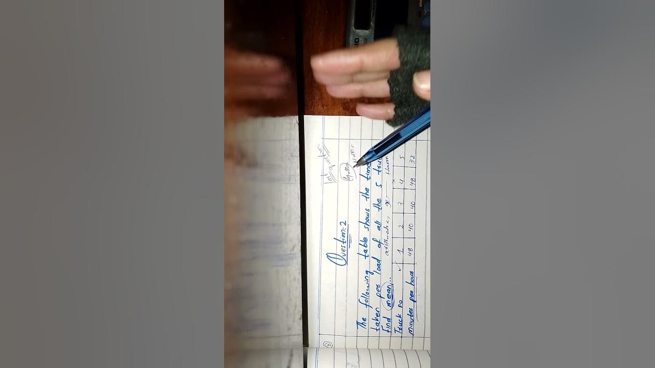 course code 4485 lecture no 25 Unit:5 Harmonic mean ungrouped data.... - YouTube