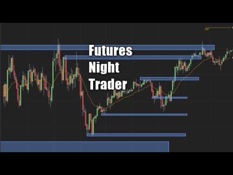 Nasdaq Futures Night Live 12/11/2024 - YouTube