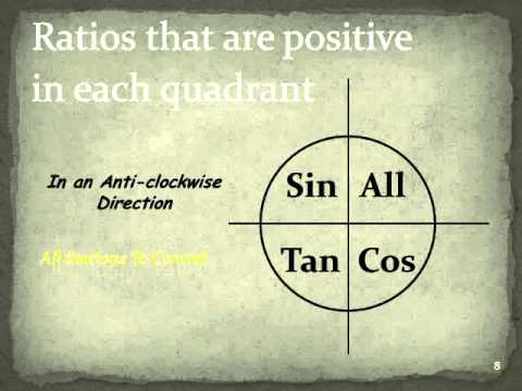 Trigonometric ratios for angles greater than 90 degrees - YouTube