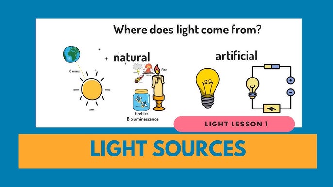 Energy Sources Of Light