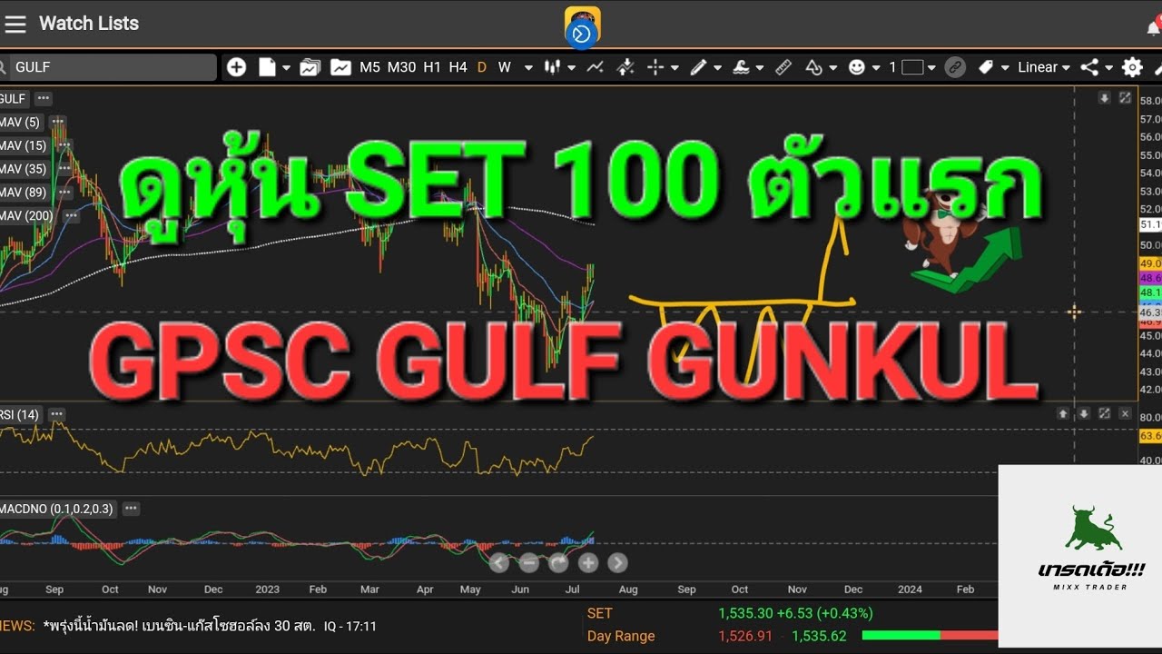 วิเคราะห์SET 19/7/23 ดูกราฟหุ้น GPSC GULF GUNKUL - YouTube