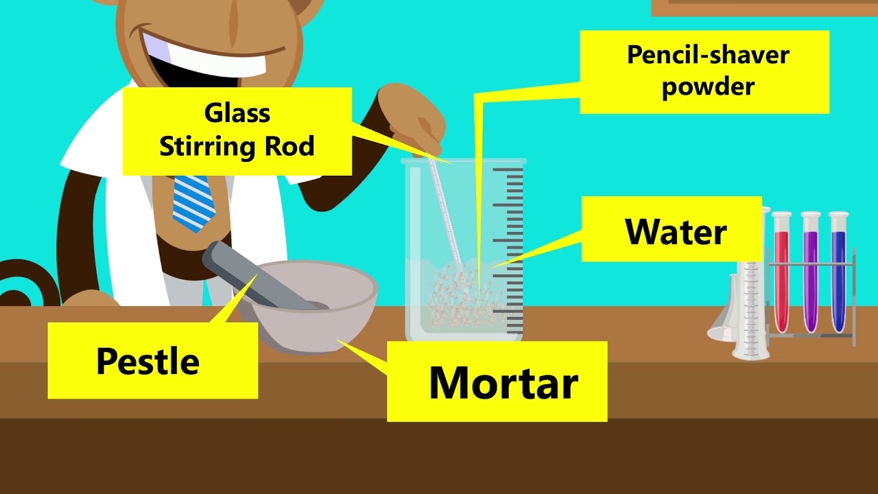 Soluble and Insoluble Materials (Sindhi Vesion) I Science I Grade 4 ...