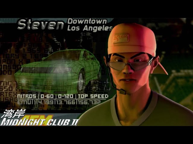 Midnight Club 2 Characters Male Characters In Midnight Club II