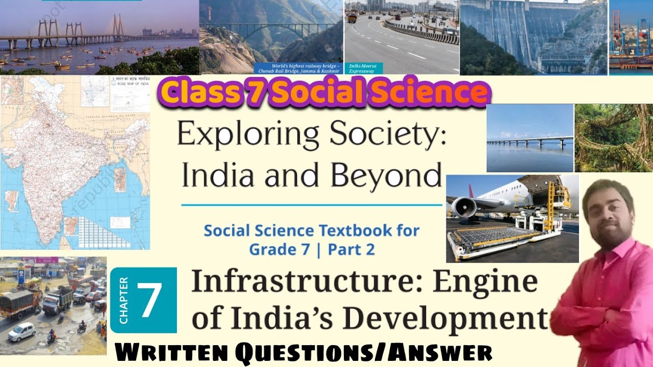 Infrastructure: Engine of India’s Development | Chapter 7|Class 7 ...