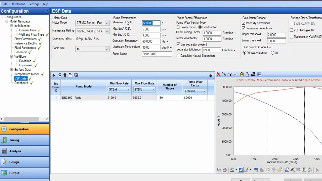 WellFlo 35: ESP for Water Well | Well & ESP - YouTube