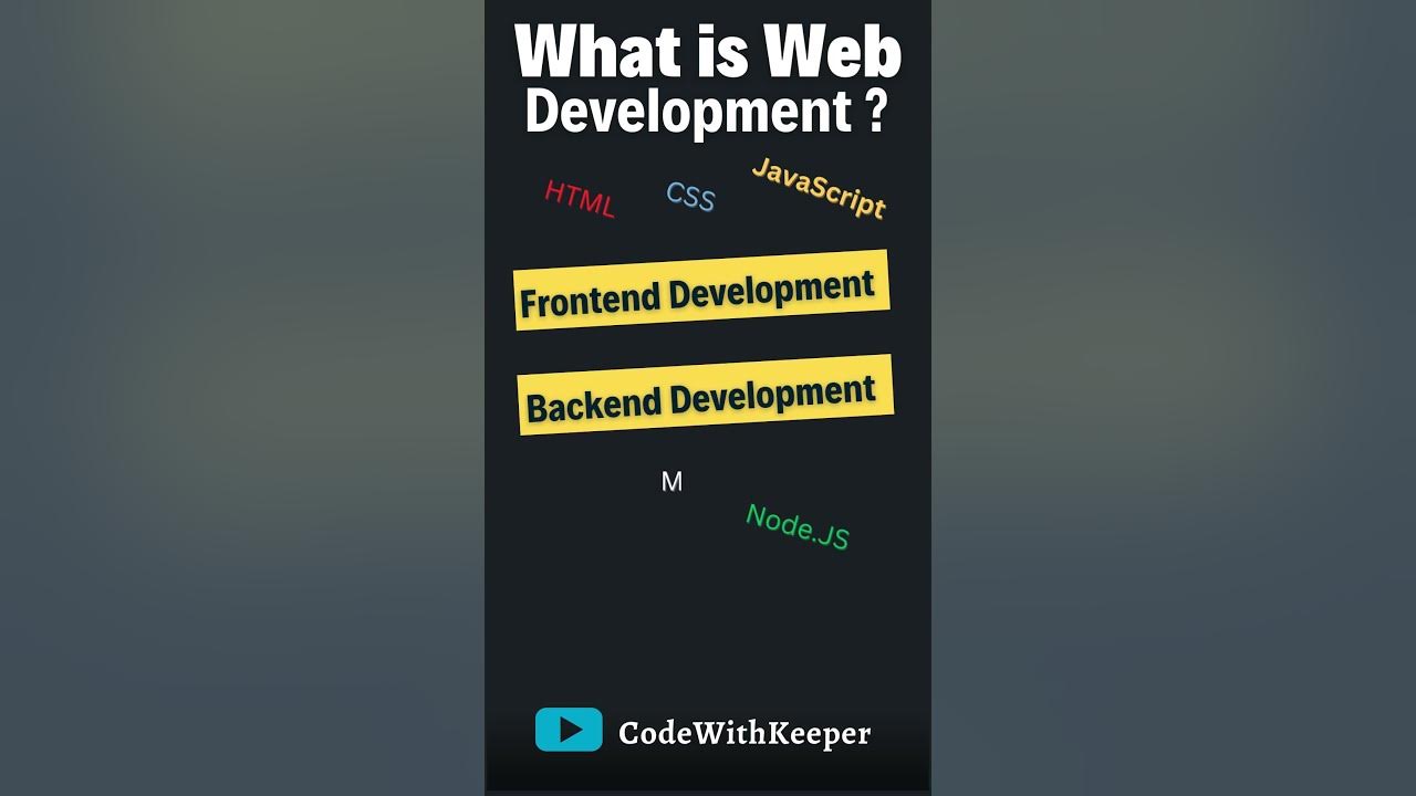 What is Web Development ? #webdevelopment #websitedesign #frontenddeveloper #backenddeveloper ...