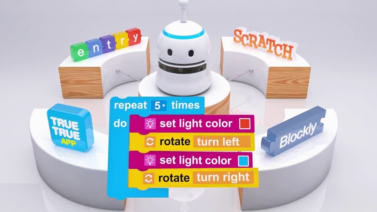 True True - Programowanie w Scratch - Lekcja 2 - YouTube