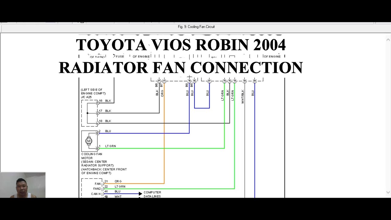 TOYOTA VIOS ROBIN BATMAN 2004 RADIATOR FAN CONNECTION - YouTube