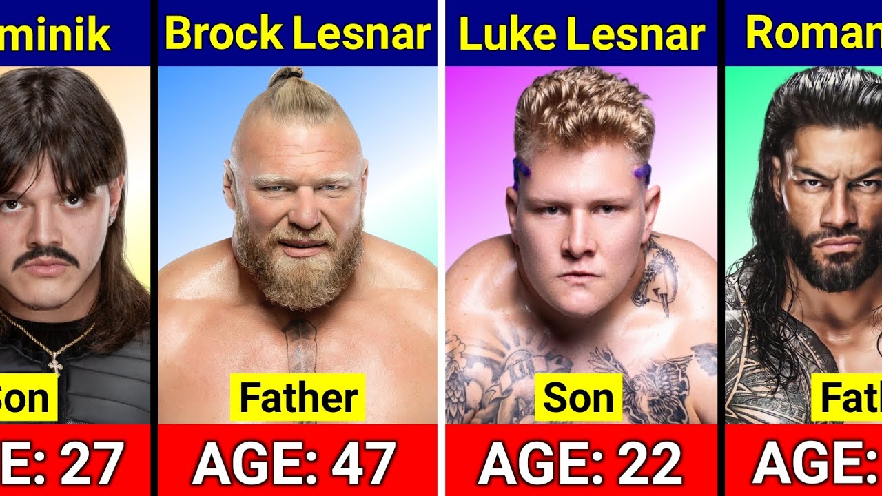 Age Comparison: WWE Wrestlers Their First Son and Daughter - YouTube