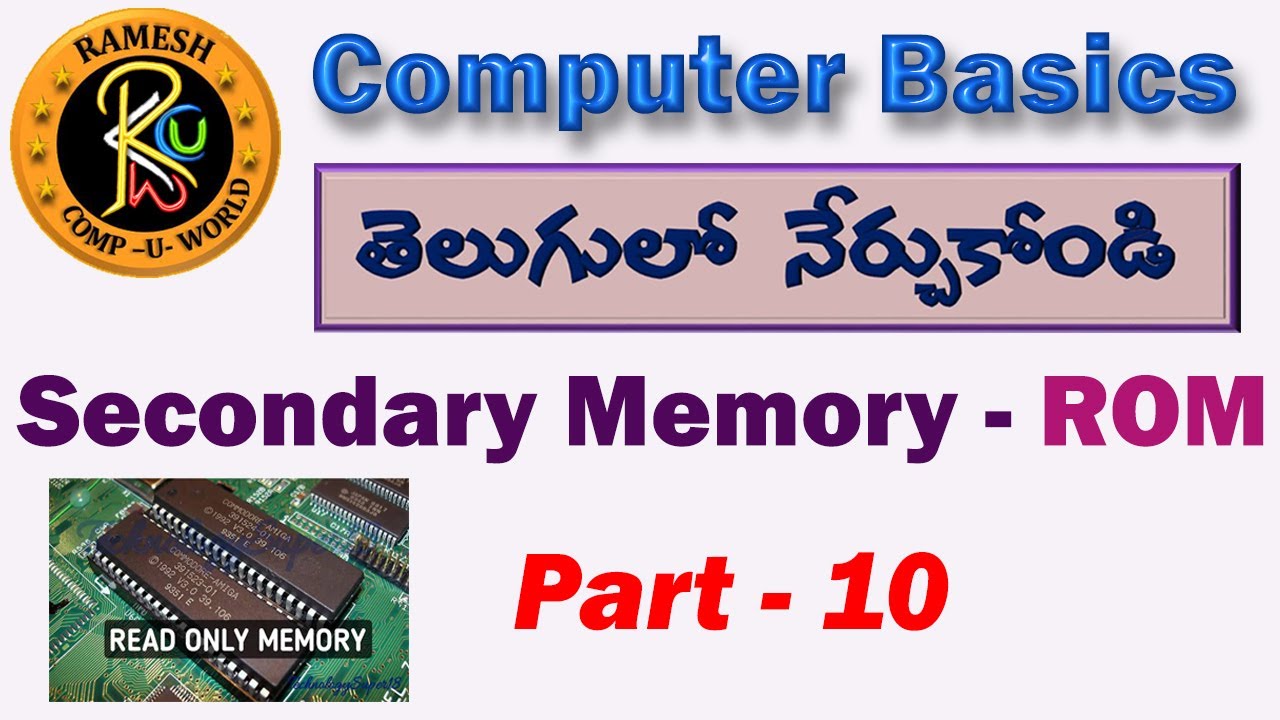 Secondary Memory ROM in Telugu || Computer Basics || By K. Ramesh M.C.A ...