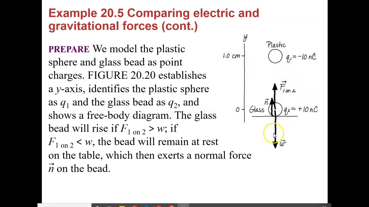 AP Physics Unit 8 video 2 - YouTube