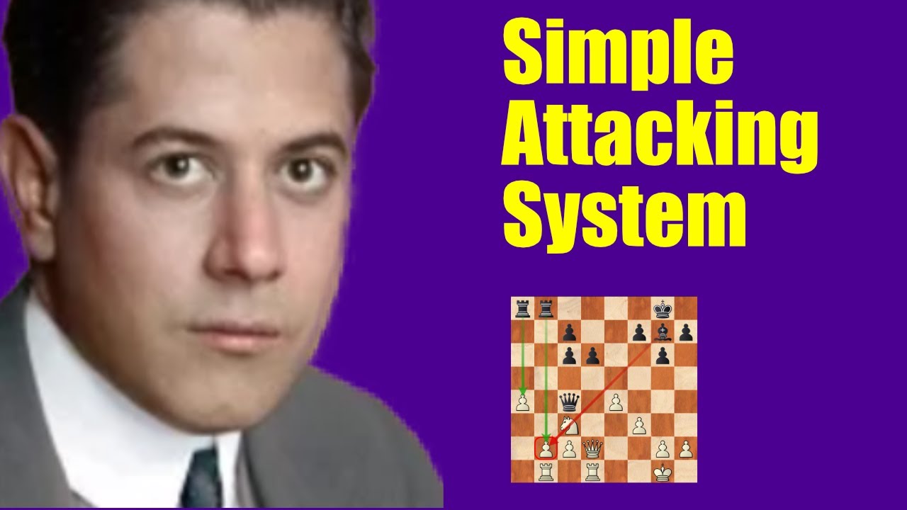 Capablanca Reveals Game-Changing Chess Strategy! - YouTube