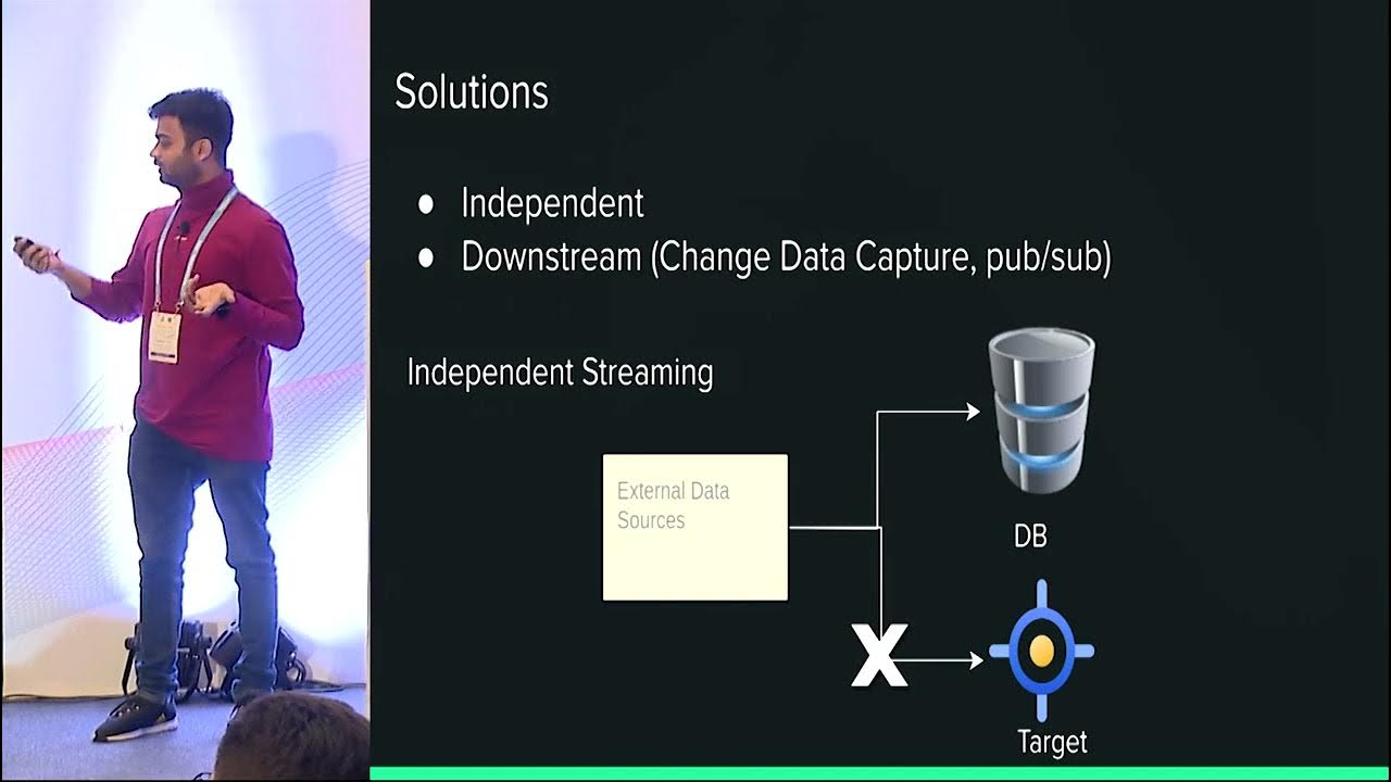 PGConf India 2024 - Real Time Data processing using Go and PostgreSQL by Darshan Balar ...