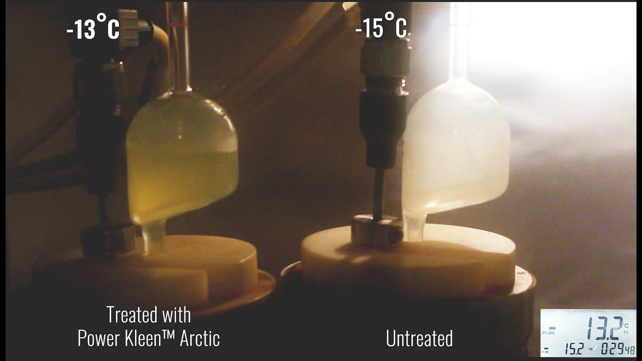 Hydrotex Cold Filter Plugging Point Test - YouTube